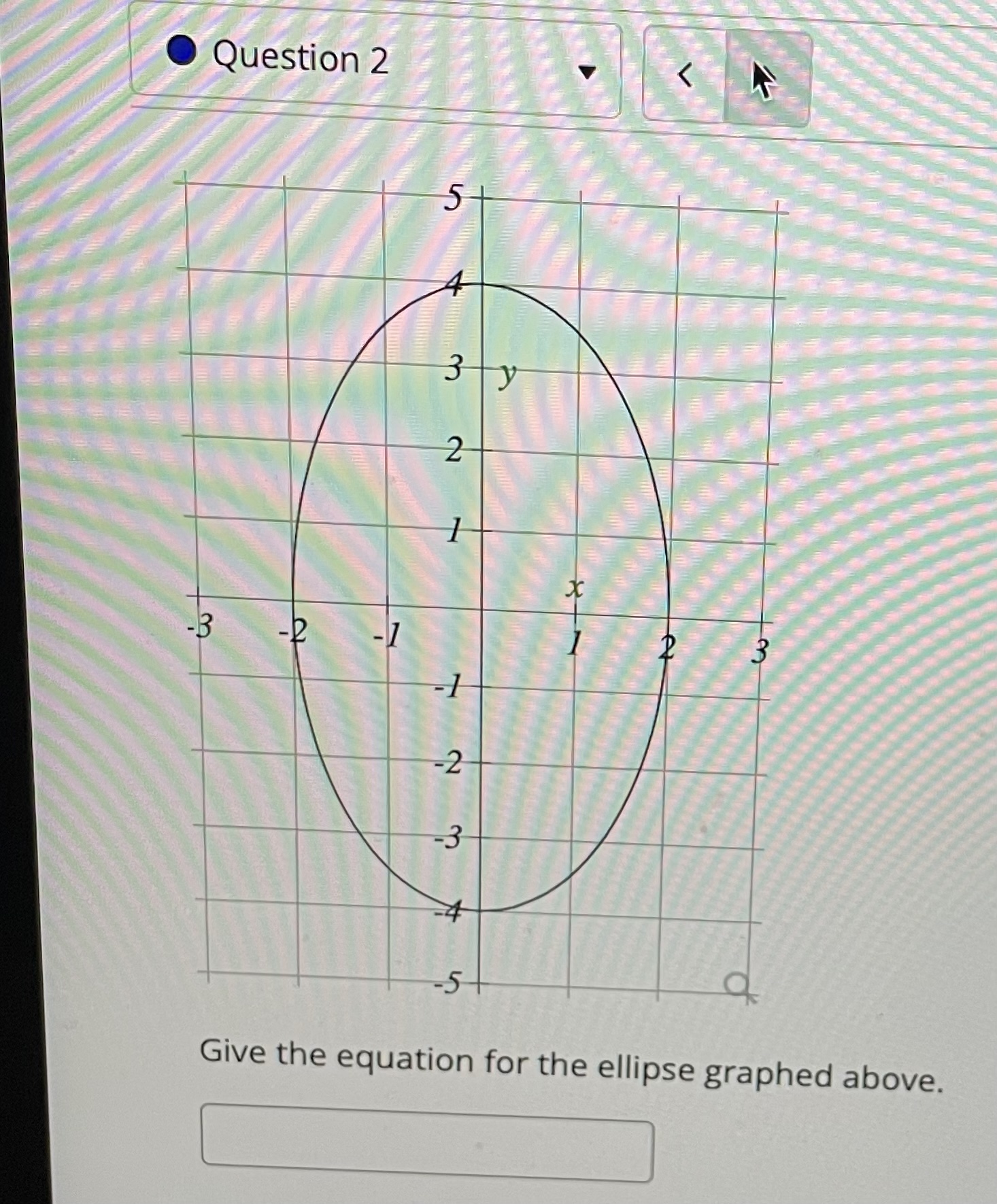 Solved Give the equation for the ellipse graphed above. | Chegg.com