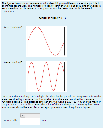Solved The figures below show the wave function describing | Chegg.com