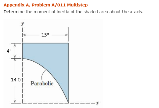 Solved Appendix A, Problem A/011 Multistep Determine the | Chegg.com