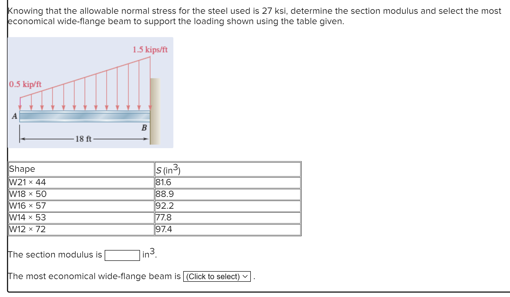 Solved Knowing that the allowable normal stress for the | Chegg.com