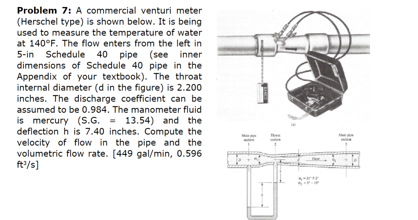 Solved Problem 7: A commercial venturi meter (Herschel type) | Chegg.com