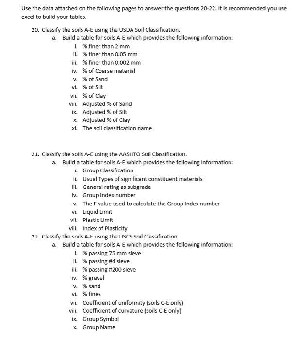 Solved Use the data attached on the following pages to | Chegg.com