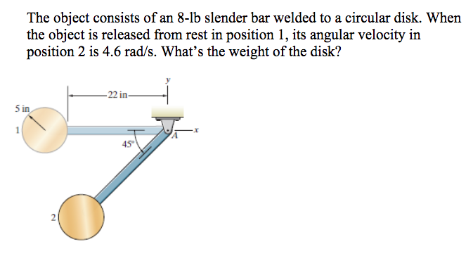 Solved The object consists of an 8-lb slender bar welded to | Chegg.com