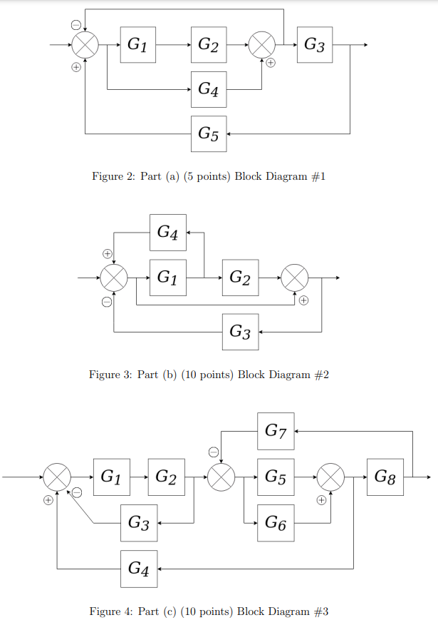 Solved 2. (25 points) In Figures 2-3-4 are given 3 block | Chegg.com