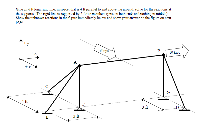 Solved Give an 6 ft long rigid line, in space, that is 4 ft | Chegg.com