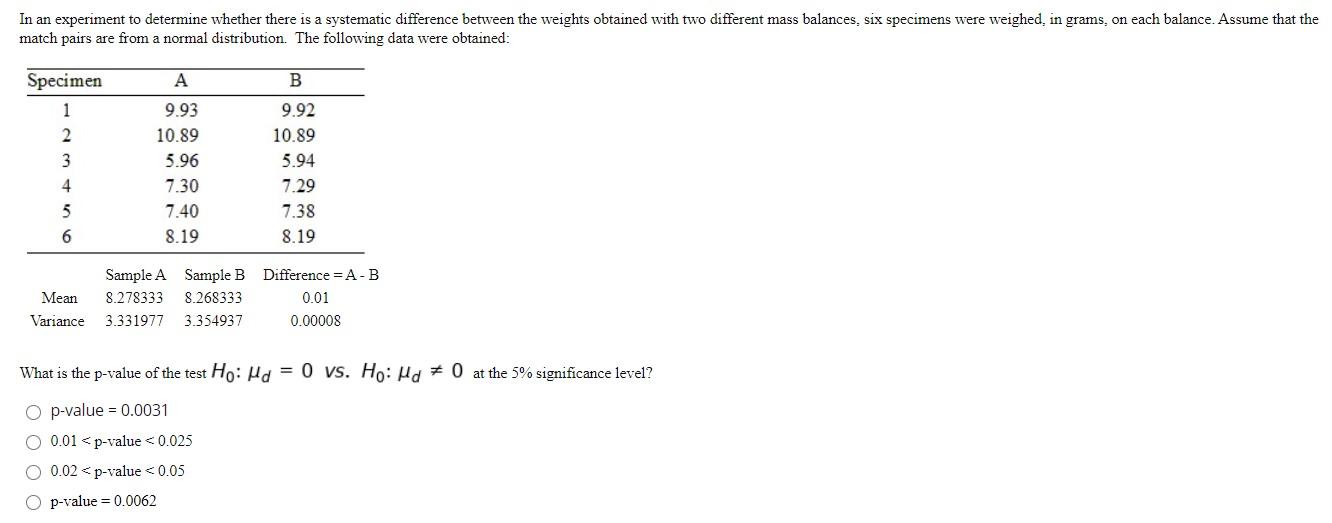 Solved In an experiment to determine whether there is a | Chegg.com