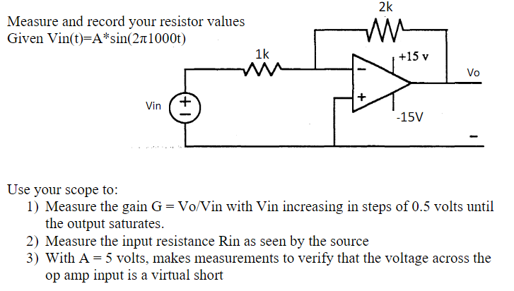 Solved Measure and record Given Vin(t)=A∗sin Use your scope | Chegg.com