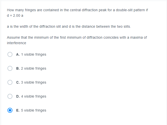 Solved How many fringes are contained in the central | Chegg.com