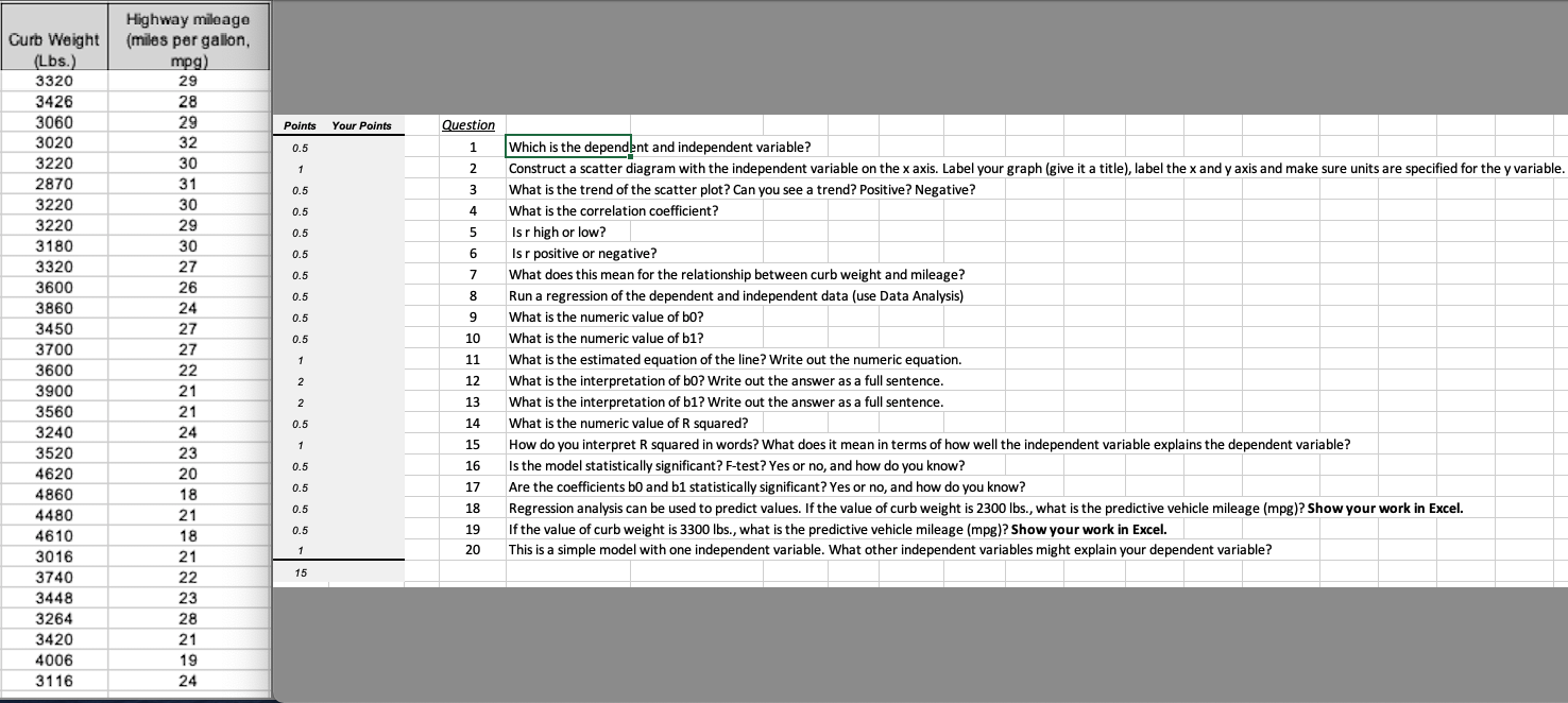 Solved CISB 241 ﻿Excel Homework 7, ﻿Regression Analysis15 | Chegg.com