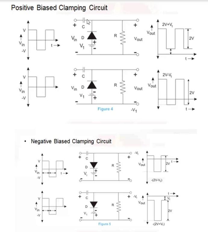 Solved Discuss the circuit operation of a positive and | Chegg.com