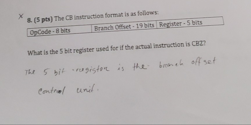 Solved 8. (5 pts) The CB instruction format is as follows: | Chegg.com