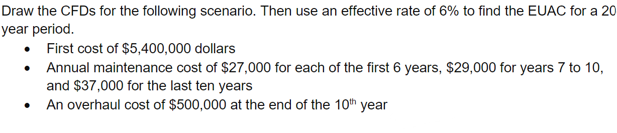 Solved Draw the CFDs for the following scenario. Then use an | Chegg.com