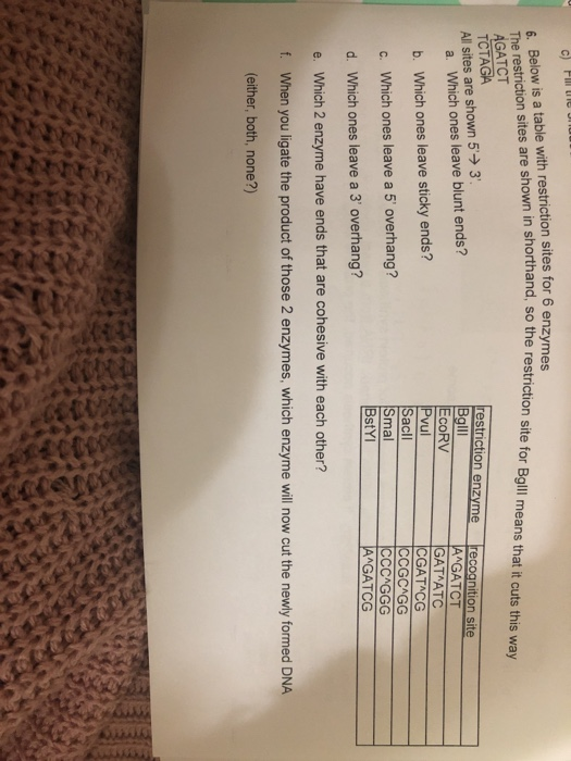 Solved 6. Below is a table with restriction sites for 6 | Chegg.com