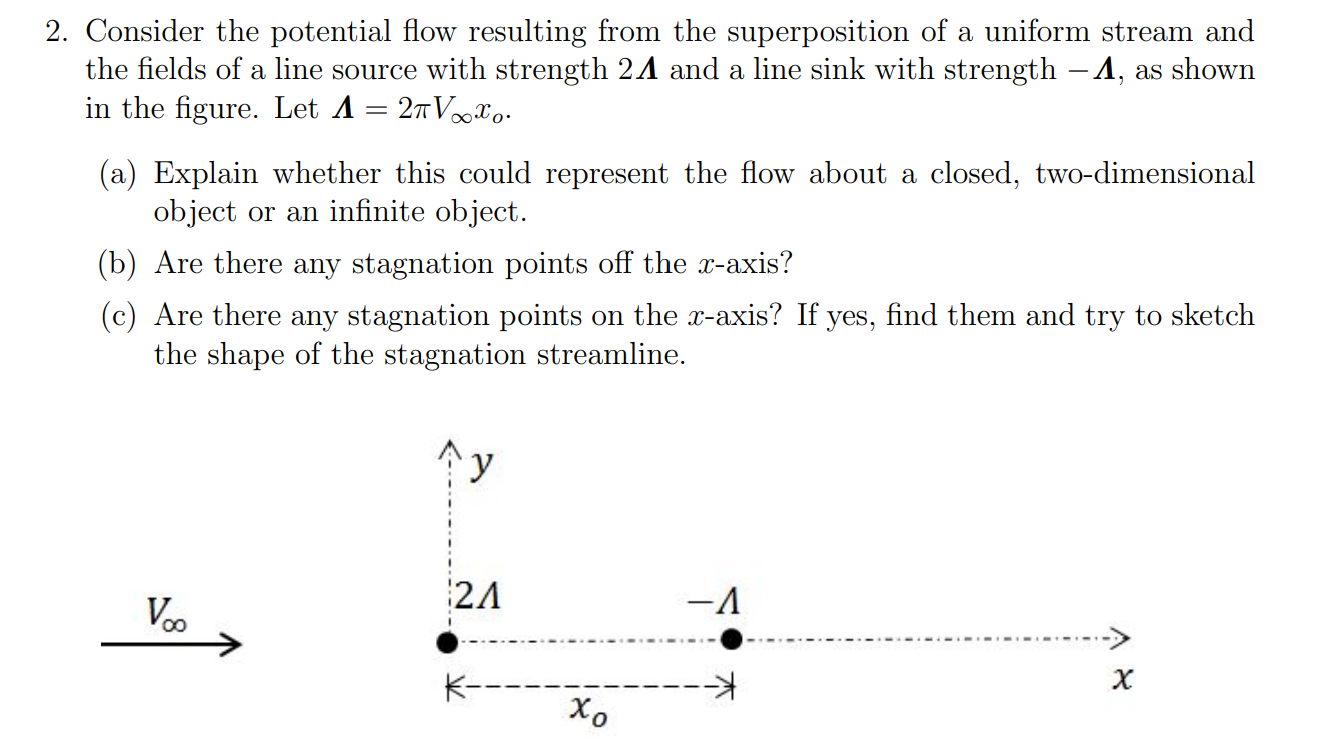 Solved Consider the potential flow resulting from the | Chegg.com