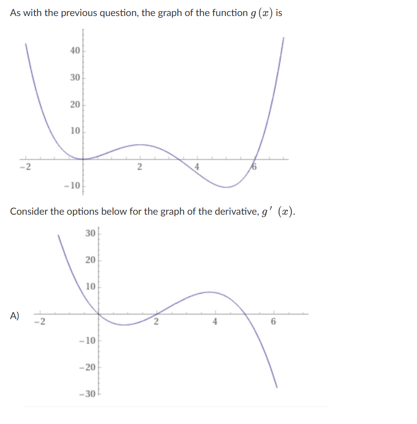 Solved As with the previous question, the graph of the | Chegg.com