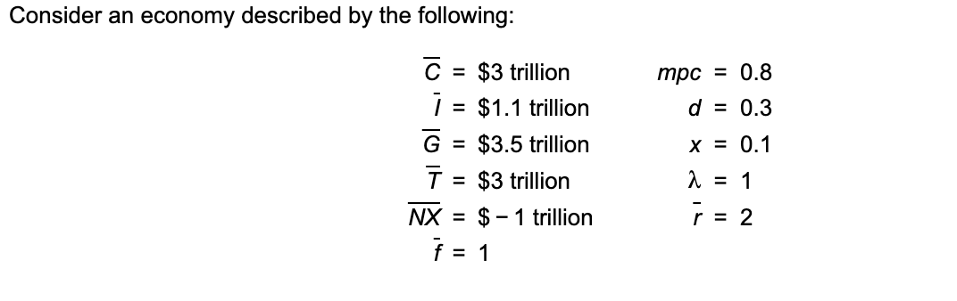 Solved The expression for the MP curve is? The expression | Chegg.com
