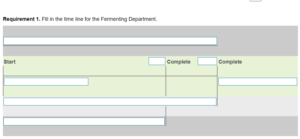Solved Fermenting Department Equivalent Unit Computation | Chegg.com