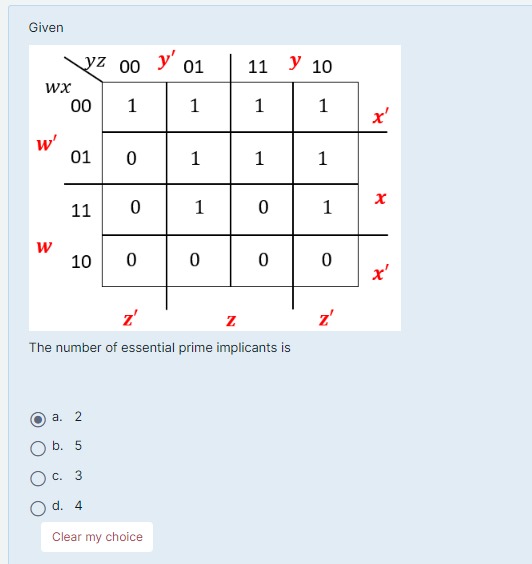 Solved GivenThe number of essential prime implicants | Chegg.com