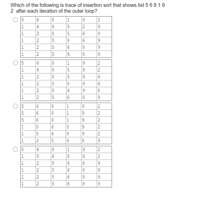 Solved 6 Which of the following is trace of insertion sort | Chegg.com