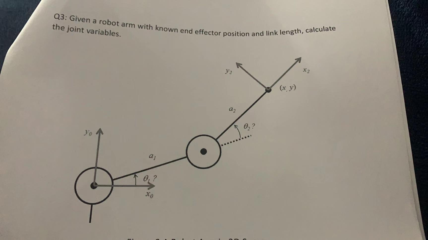 Solved Q3: Given a robot arm with known end effector | Chegg.com