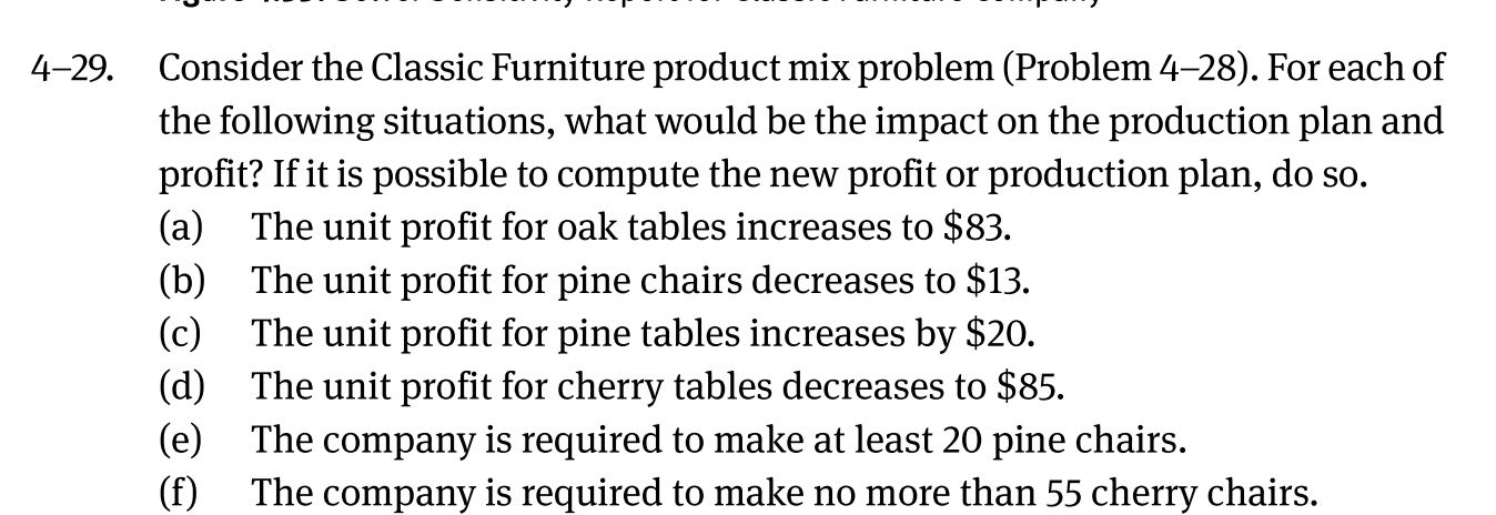 Solved -29. Consider the Classic Furniture product mix | Chegg.com