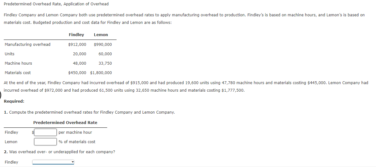 Solved 1. Determine the unit cost for each model using | Chegg.com
