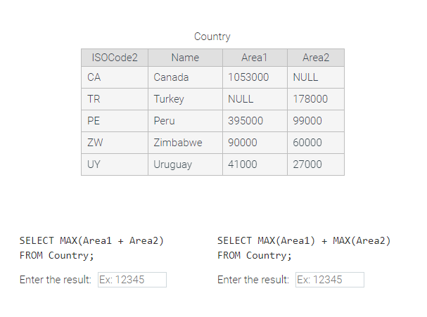 Solved Country | Chegg.com