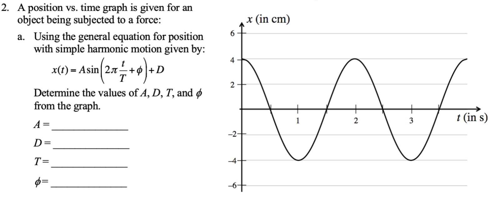 Solved x (in cm) 6 2. A position vs. time graph is given for | Chegg.com