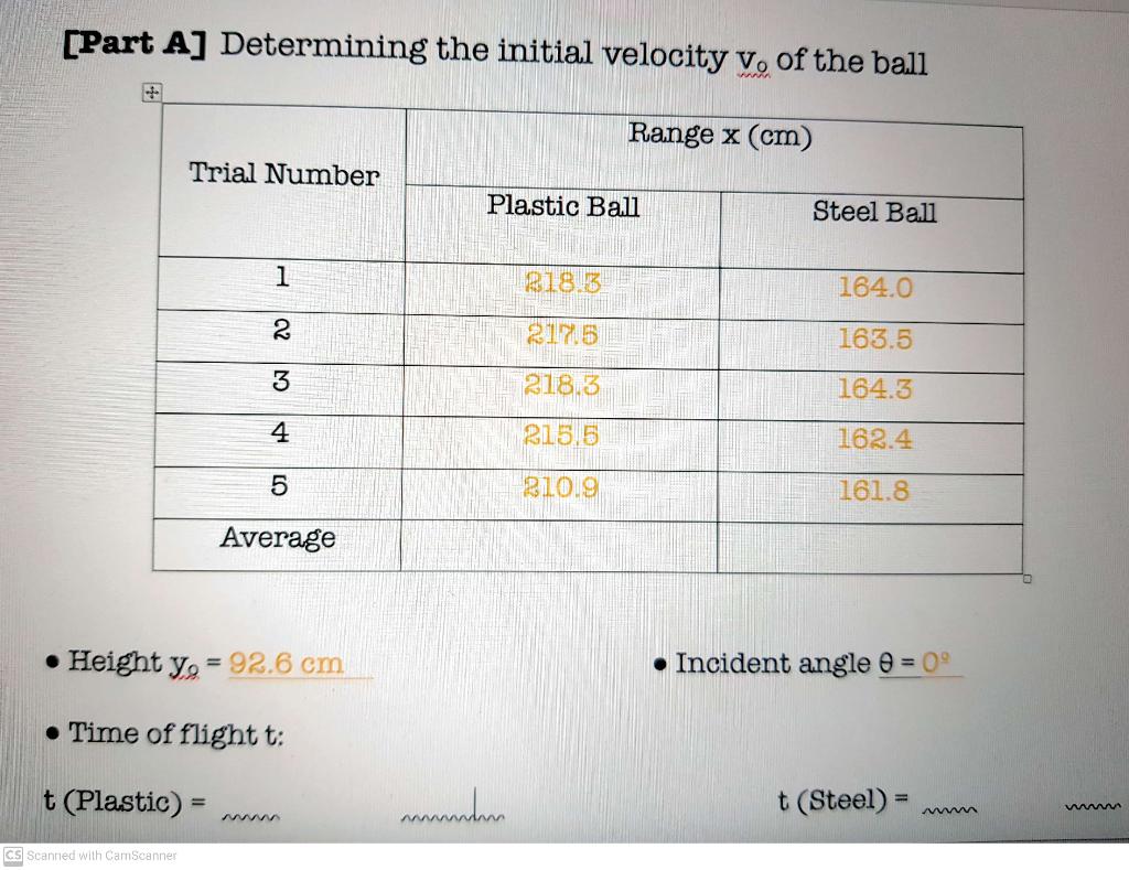 Solved In my lab report for projectile motion, I need to | Chegg.com
