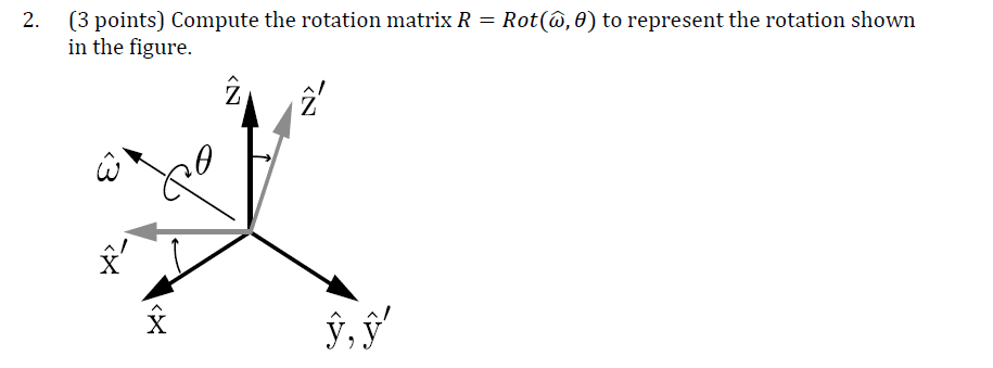 Solved 2. (3 points) Compute the rotation matrix R = Rot(,0) | Chegg.com
