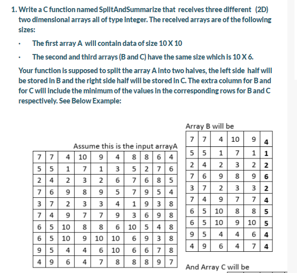 Solved 1. Write a C function named SplitAndSummarize that | Chegg.com
