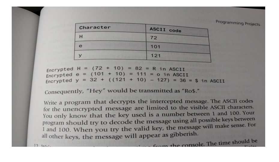 Solved * Togam. domo code for this project laun. ming | Chegg.com