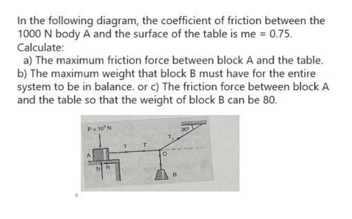 Solved In the following diagram, the coefficient of friction | Chegg.com