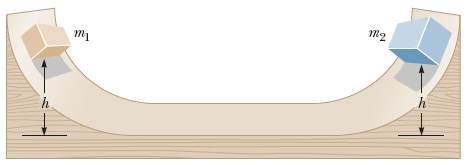 Solved There are two blocks that can slide on a frictionless | Chegg.com