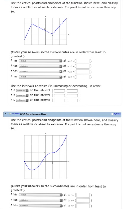 Solved List the critical points and endpoints of the | Chegg.com