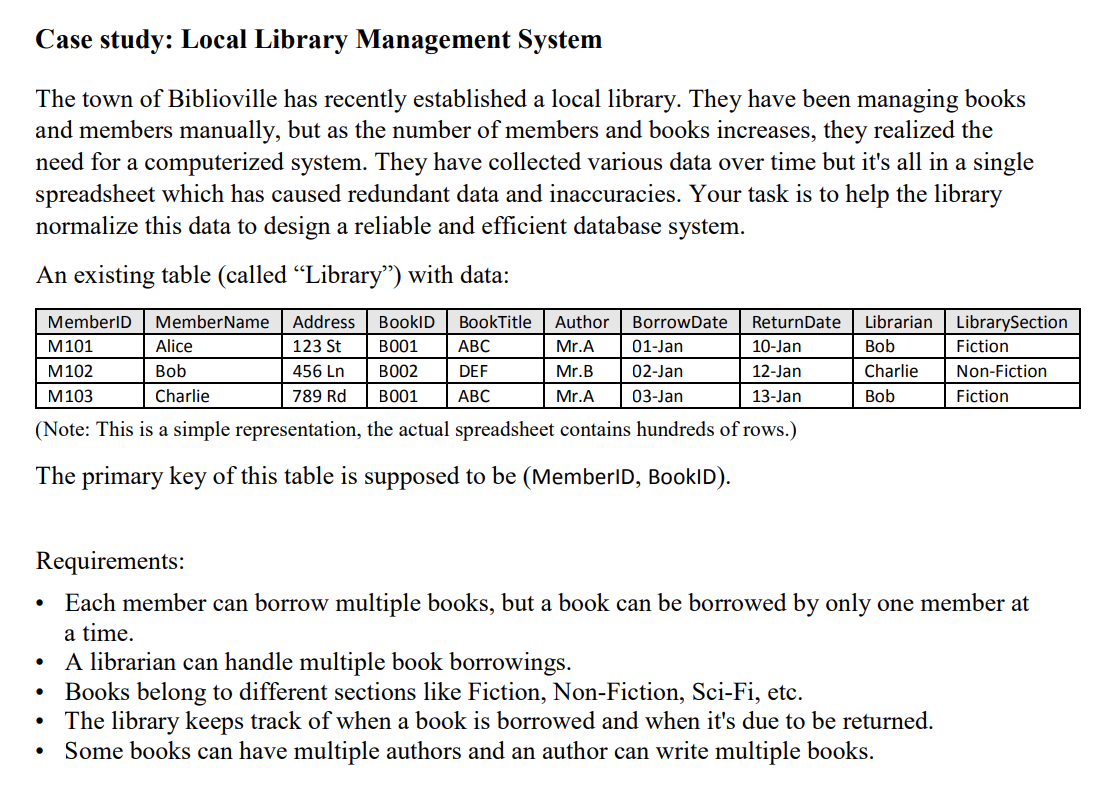 Solved Review the case study on the “Local Library | Chegg.com