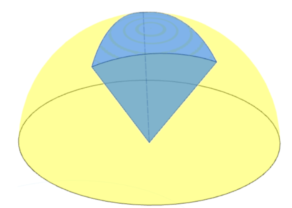 Solved what is the equation for the volume of a spherical | Chegg.com