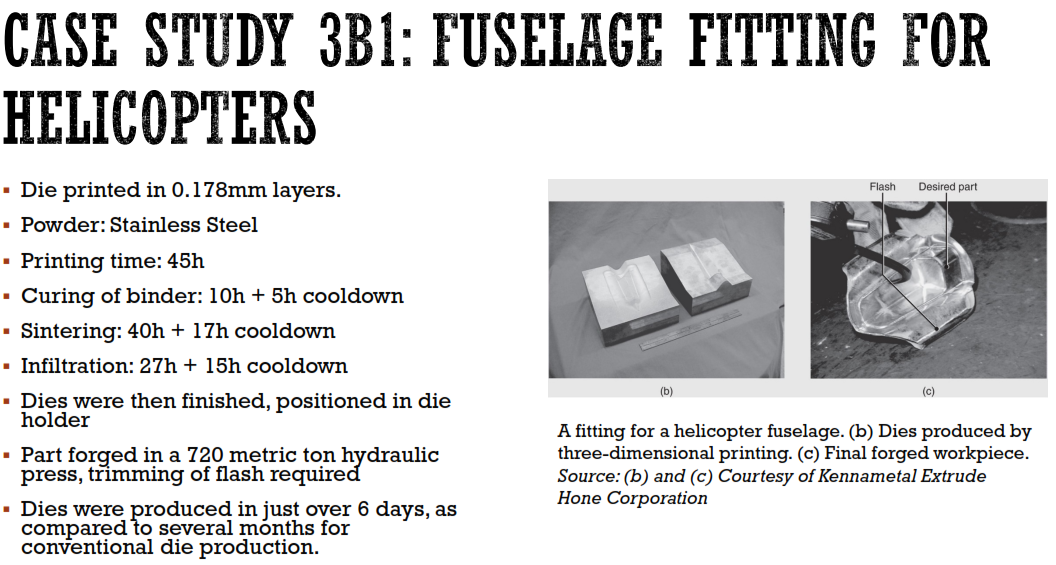 Solved CASE STUDY 3B1: FUSELAGE FITTING FOR HELICOPTERS . 25 | Chegg.com
