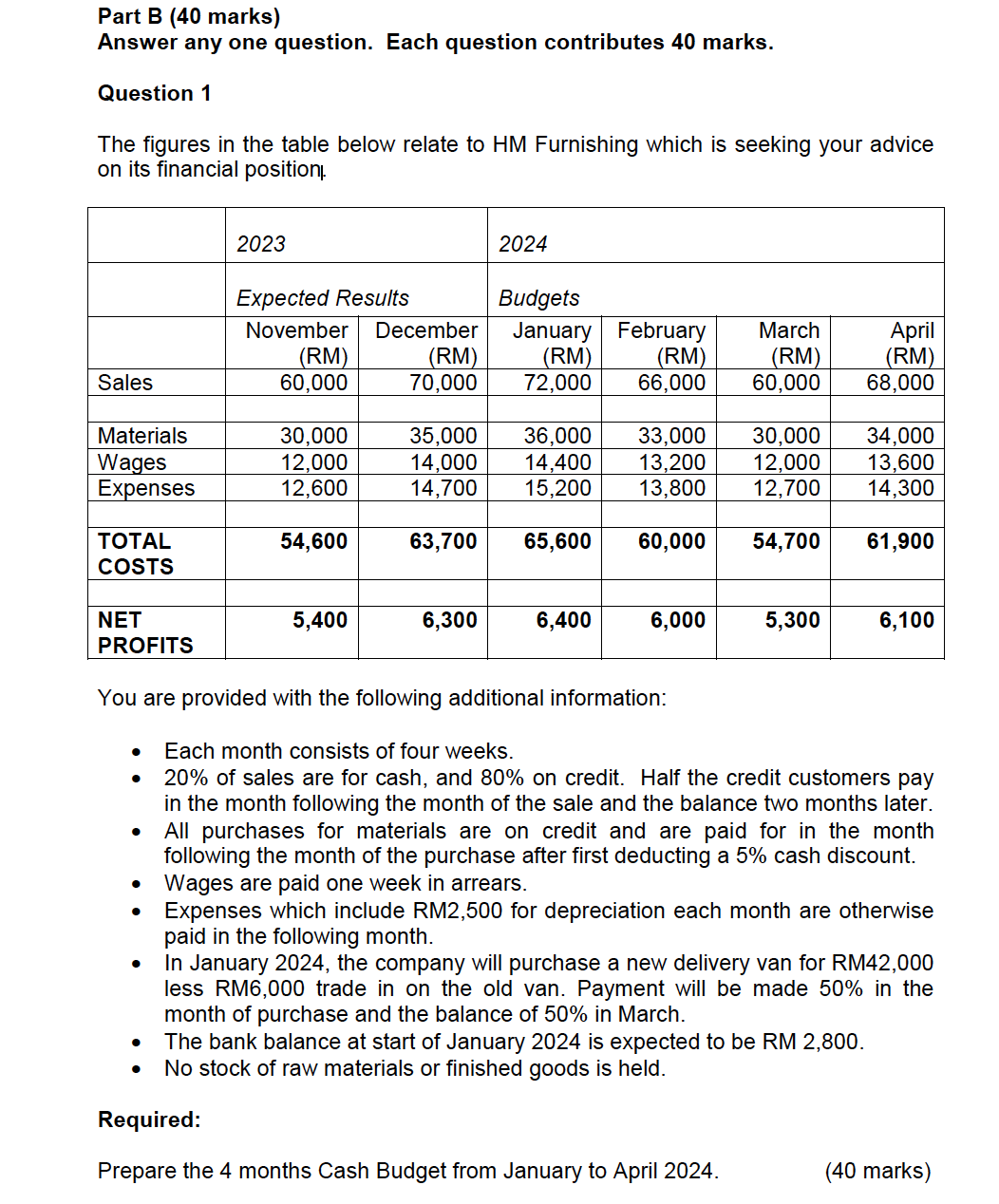 Solved Part B (40 marks) Answer any one question. Each | Chegg.com