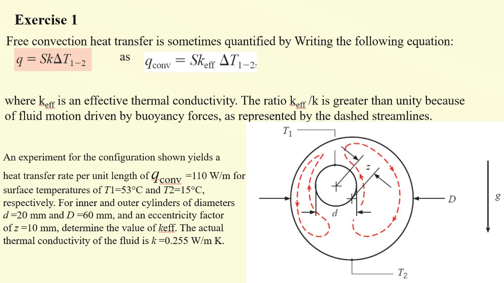 Solved Exercise 1 Free convection heat transfer is sometimes | Chegg.com