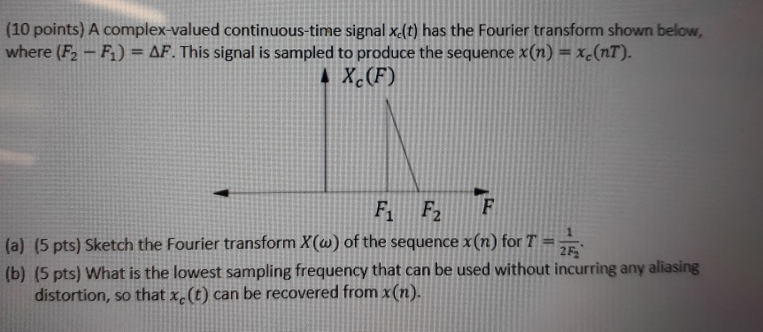 Solved (10 points) A complex-valued continuous-time signal | Chegg.com