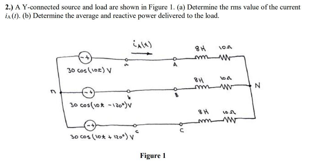 Solved 2.) A Y-connected source and load are shown in Figure | Chegg.com