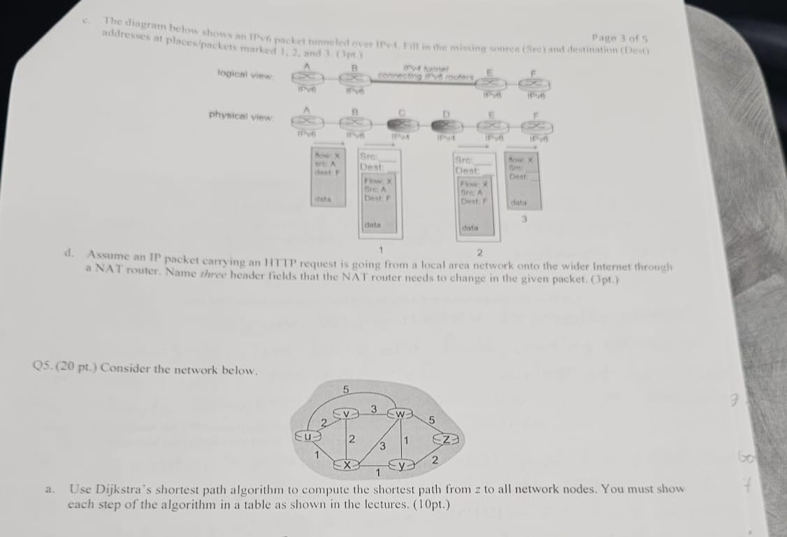 Solved togichi view. physical view d. Assume an IP packet | Chegg.com