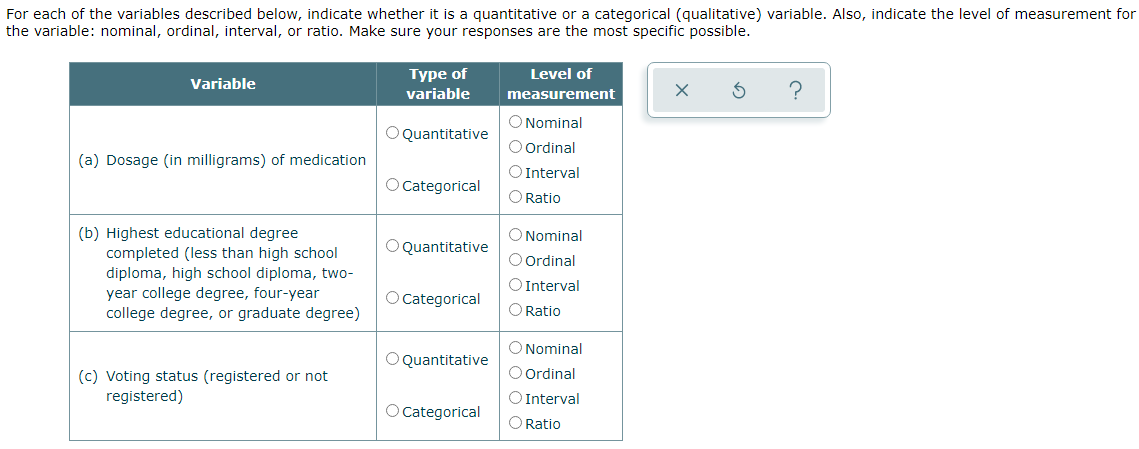 Solved For each of the variables described below, indicate | Chegg.com