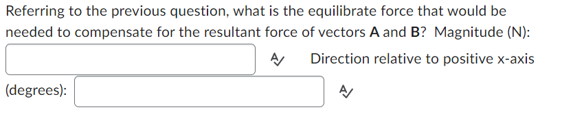 Solved Using the parallelogram method, draw the resultant | Chegg.com