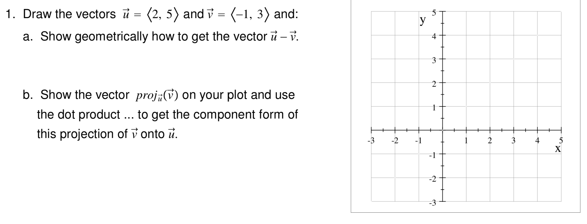 Solved 1. Draw the vectors ū = (2, 5) and = (-1, 3) and: | Chegg.com