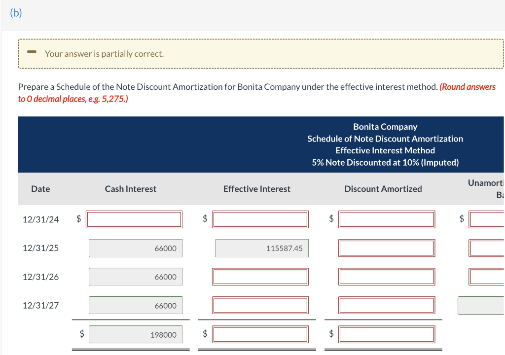 Solved On December 31,2024 , Bonita Company finished | Chegg.com