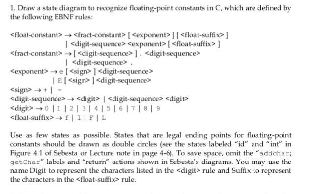 Solved Draw a state diagram to recognize floating-point | Chegg.com