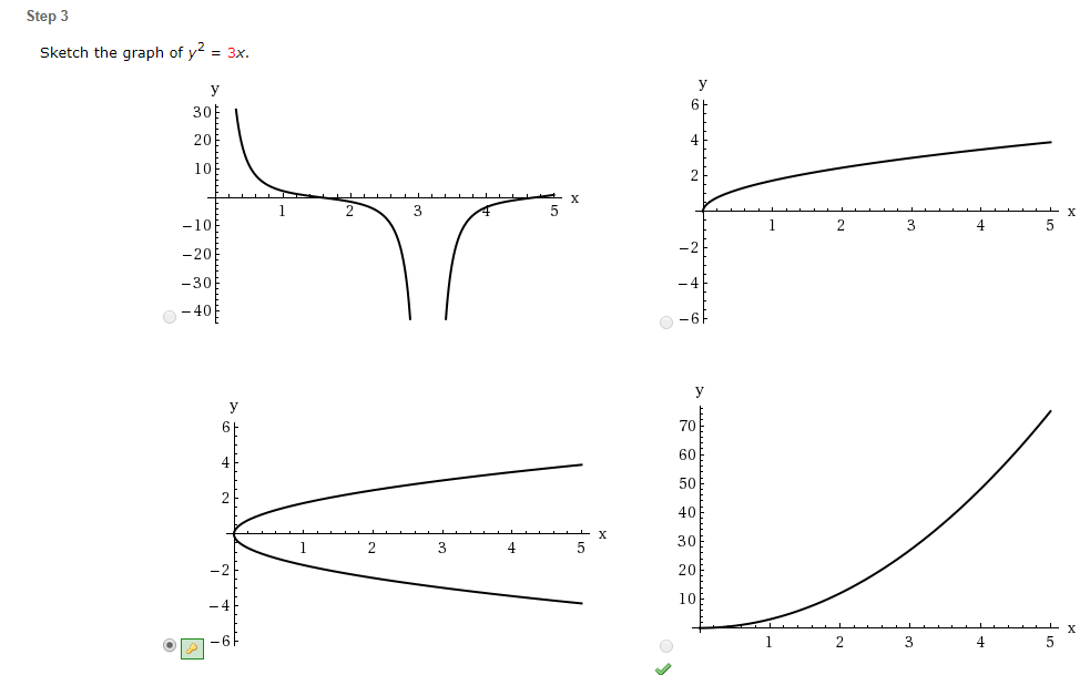 Solved Step 3 Sketch The Graph Of Y 3x 6 H 30 20 4 10E Chegg solved-step-3-sketch-the-graph-of-y-3x-6-h-30-20-4-10e-chegg