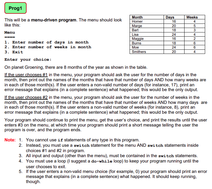 Solved Prog1 This will be a menu-driven program. The menu | Chegg.com